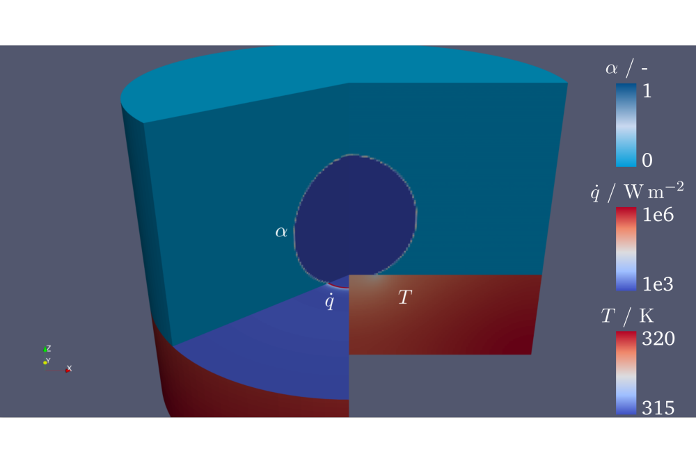 RUBI (Reference Multiscale Boiling Investigation) Simulation | HKHLR ... RUBI (Reference Multiscale Boiling Investigation) Simulation | HKHLR ...